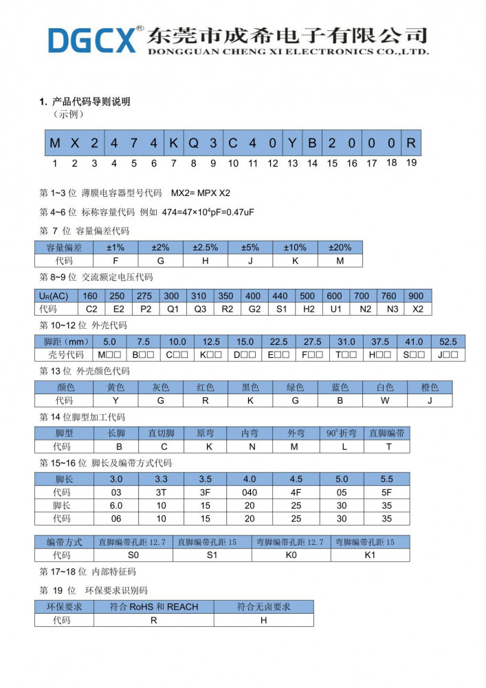 DGCX approval document page 4