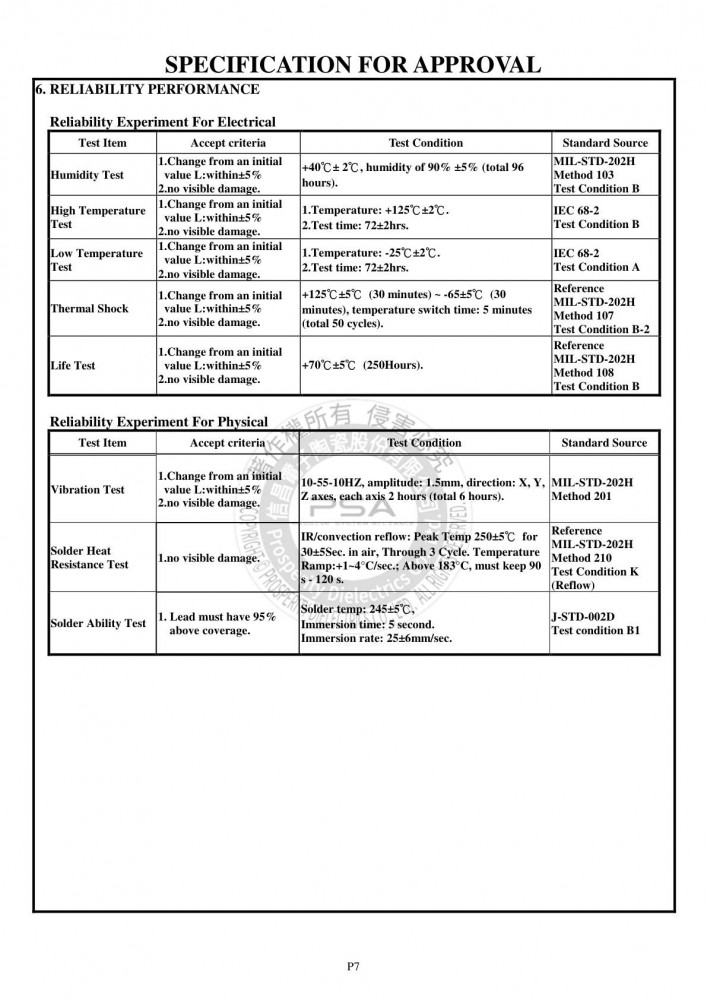 PSA MCS0630-1R0MPY1 document page 8