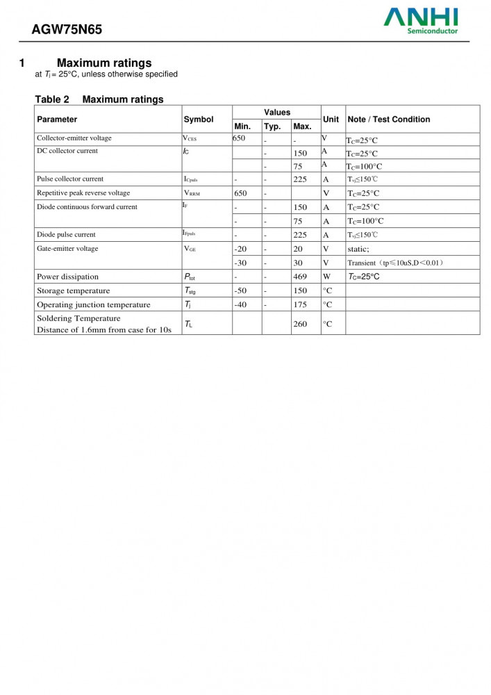 AGW75N65 datasheet page 2