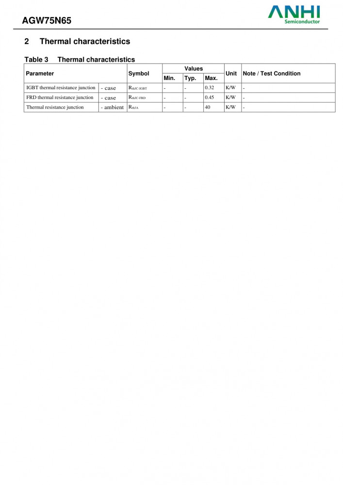 AGW75N65 datasheet page 3