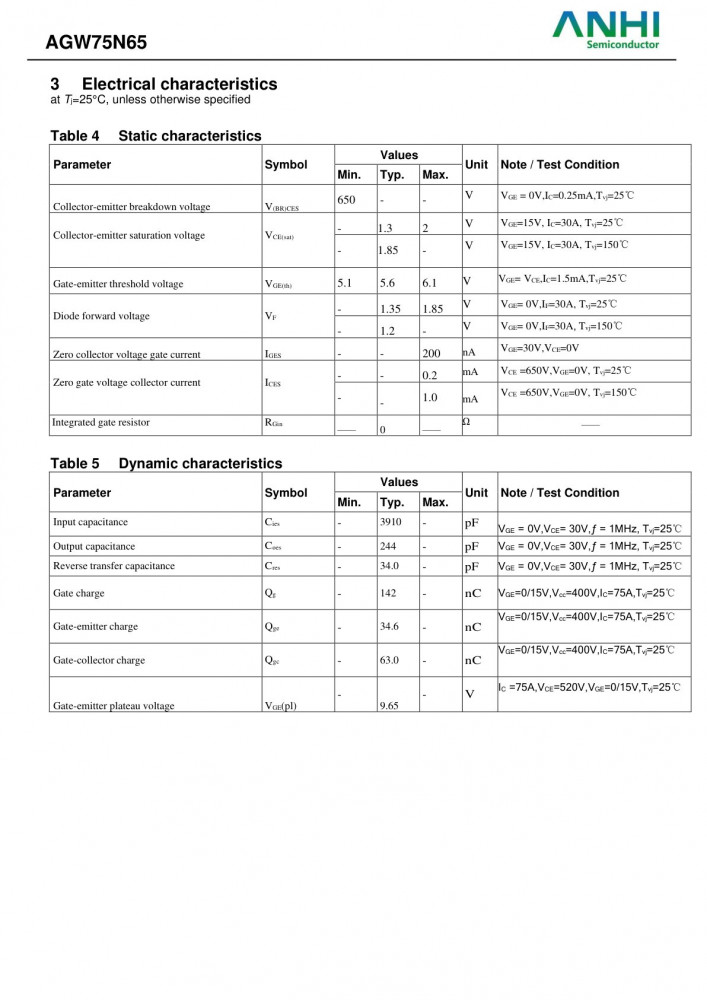 AGW75N65 datasheet page 4
