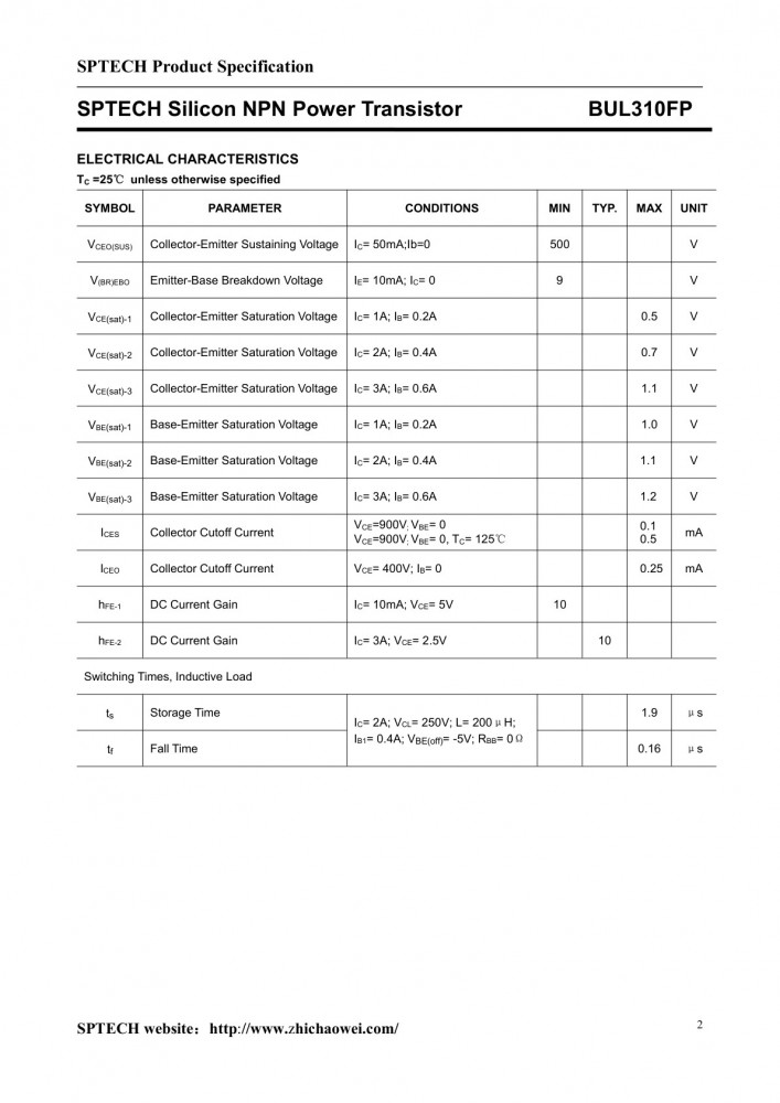 BUL310FP datasheet page 2