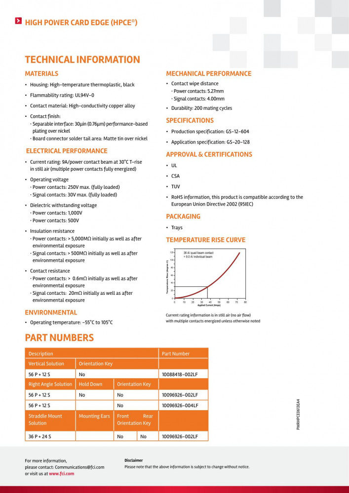 Amphenol HPCE technical document page 2