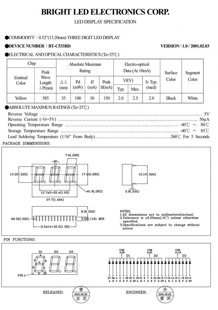 BT-C533RD LED display specification document page