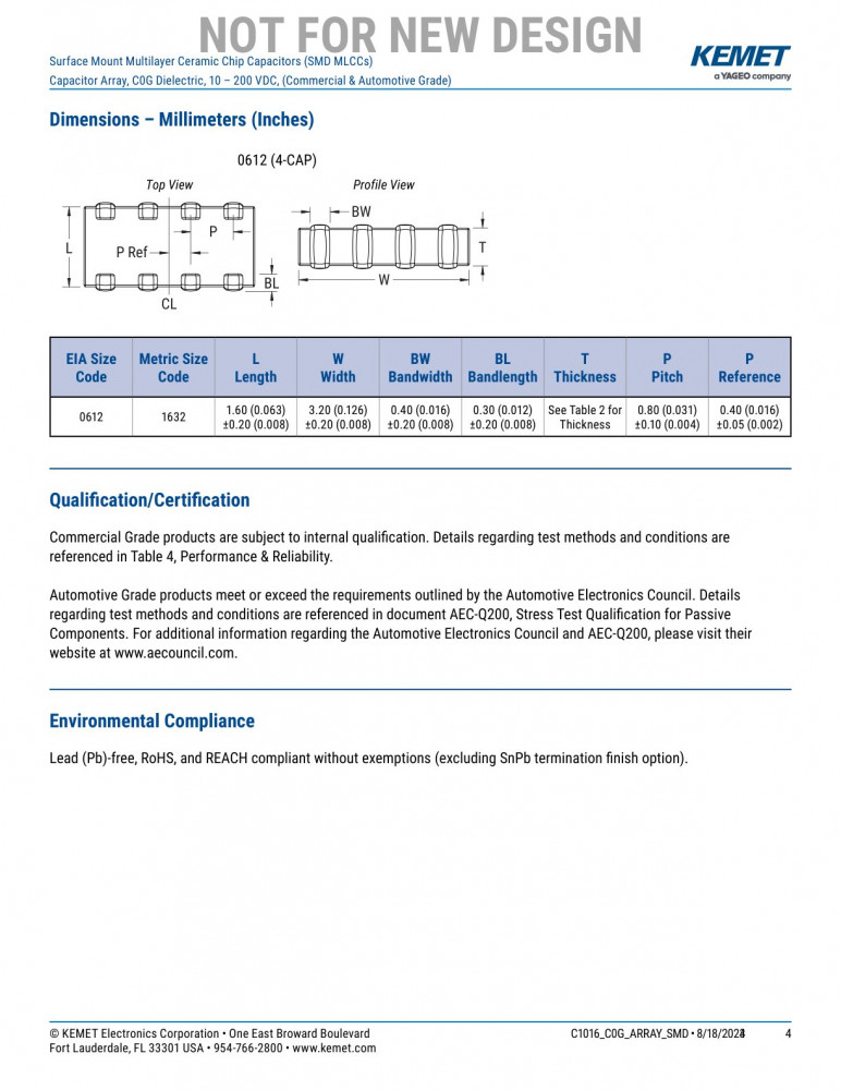 KEMET CA064X470K5GACTU datasheet page 4