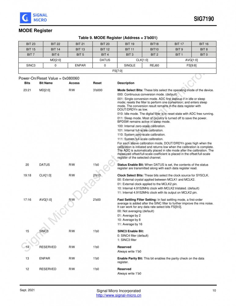 SIG7190 datasheet page 10