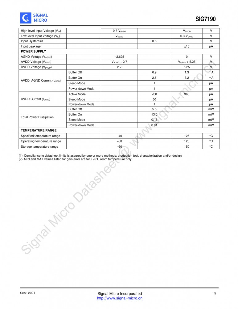 SIG7190 datasheet page 5