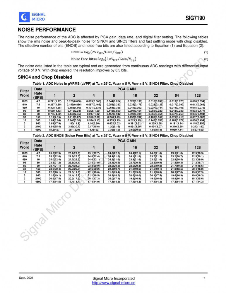 SIG7190 datasheet page 7