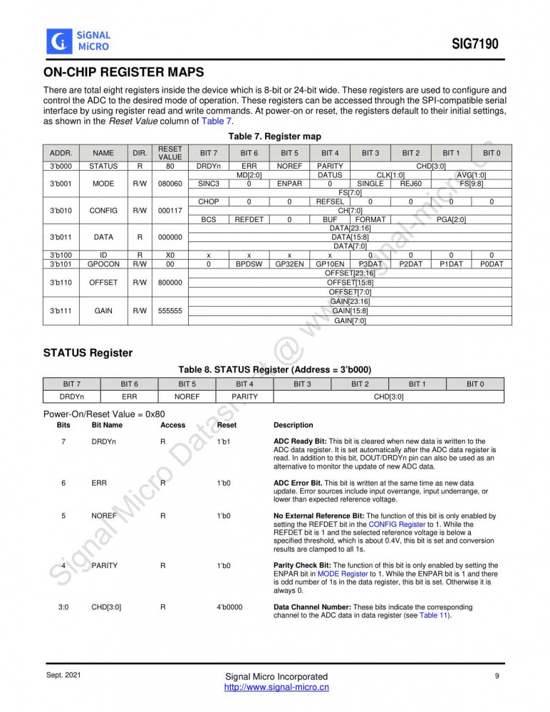SIG7190 datasheet page 9