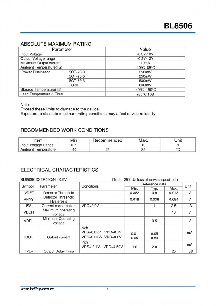 BL8506 datasheet page 4