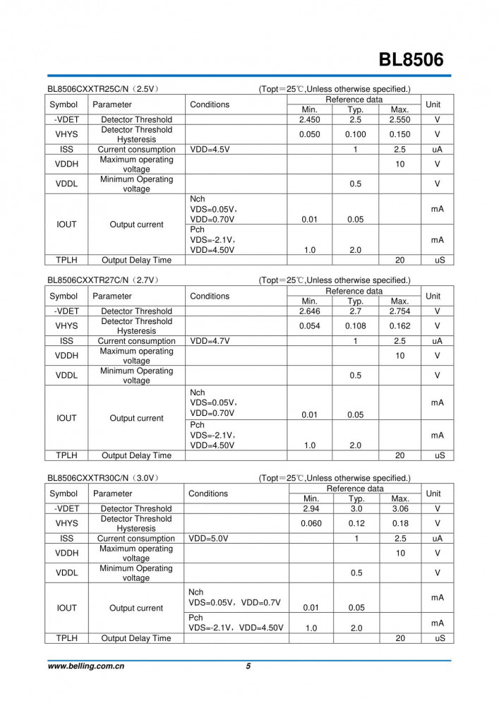 BL8506 datasheet page 5
