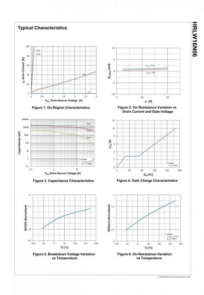 HRLW16N06 datasheet page 3