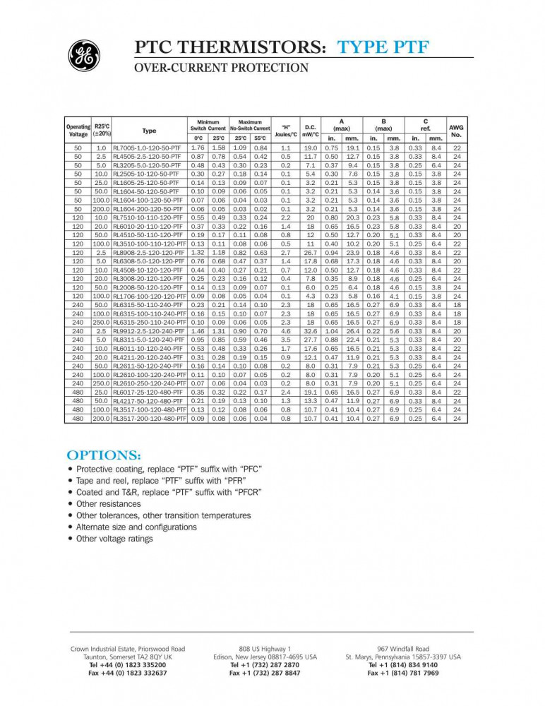 Amphenol over-current protection datasheet page 2