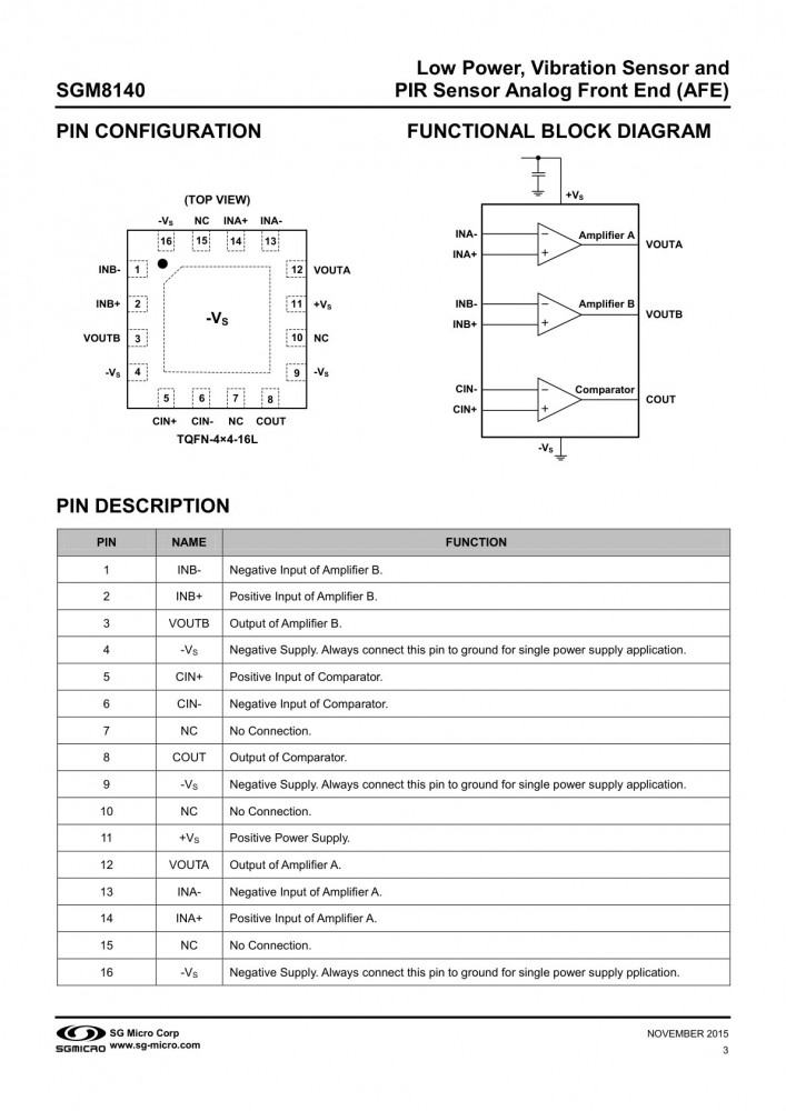 SGM8140 datasheet page 3