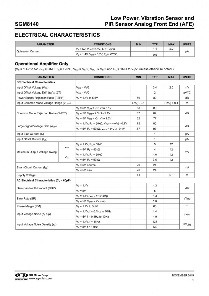 SGM8140 datasheet page 4