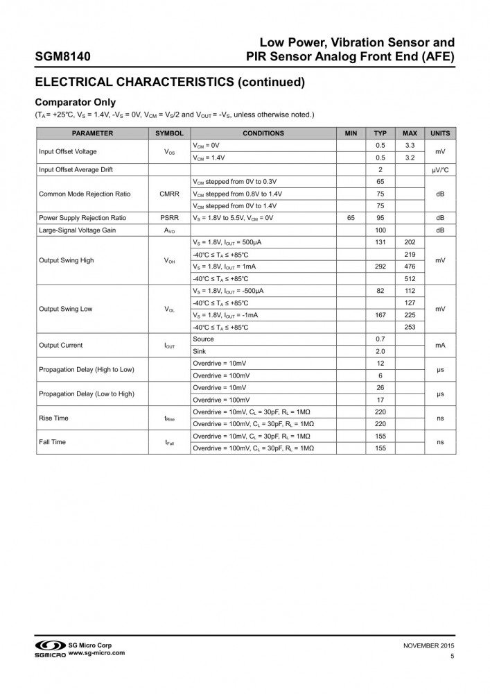 SGM8140 datasheet page 5