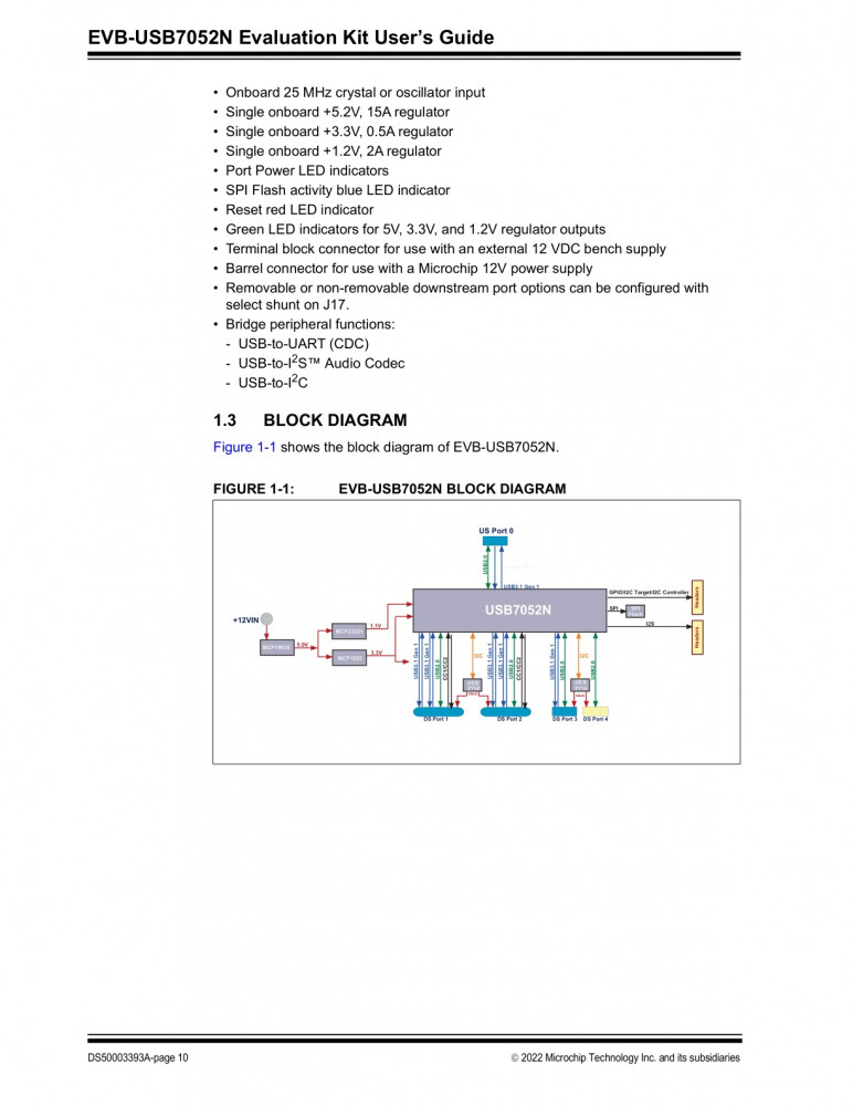 Evaluation kit guide page 10