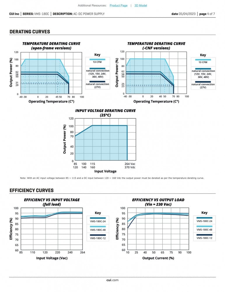 VMS-180C series datasheet page 4