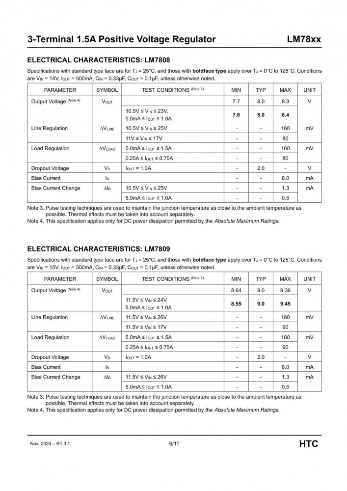 LM7824T datasheet page 6