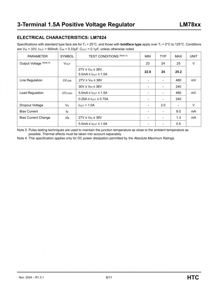 LM7824T datasheet page 8