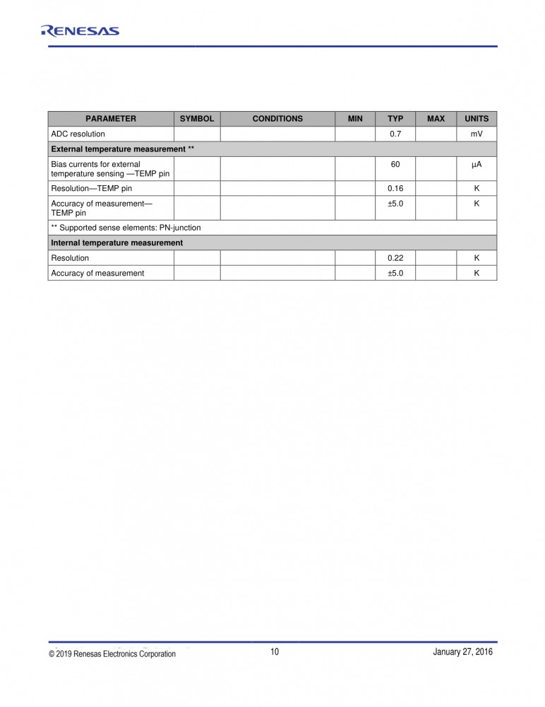 ZSPM1035A datasheet page 10
