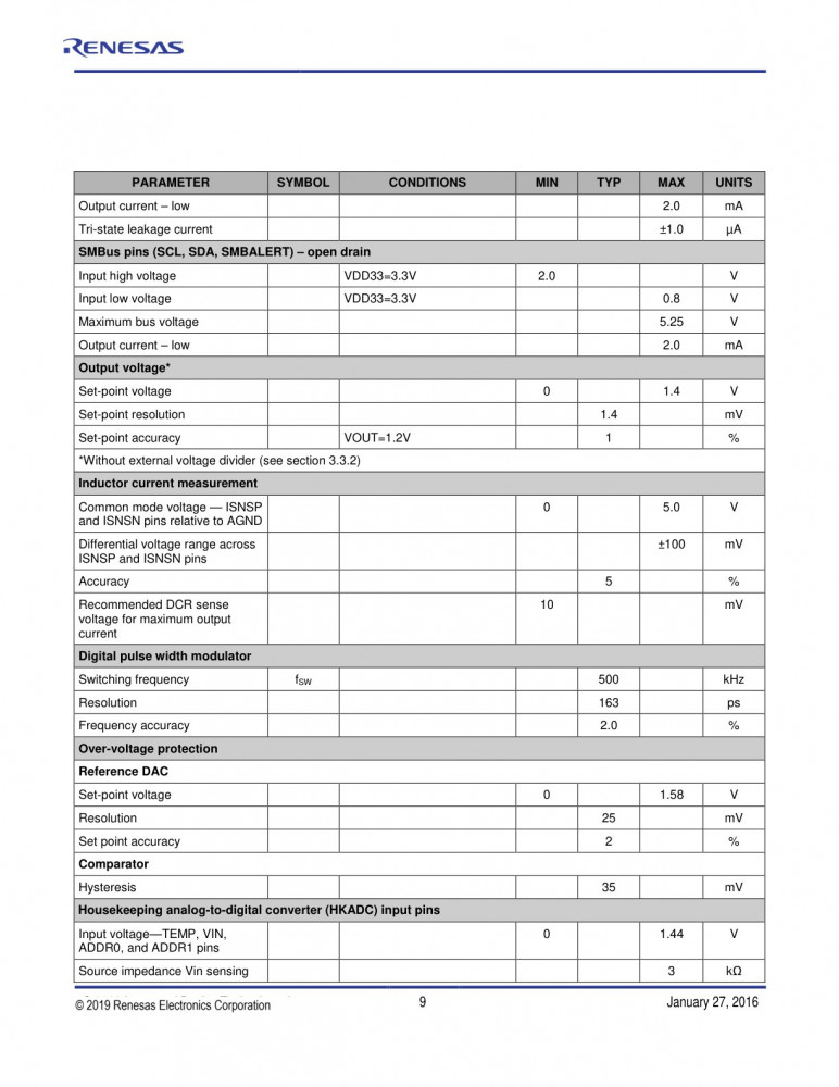 ZSPM1035A datasheet page 9