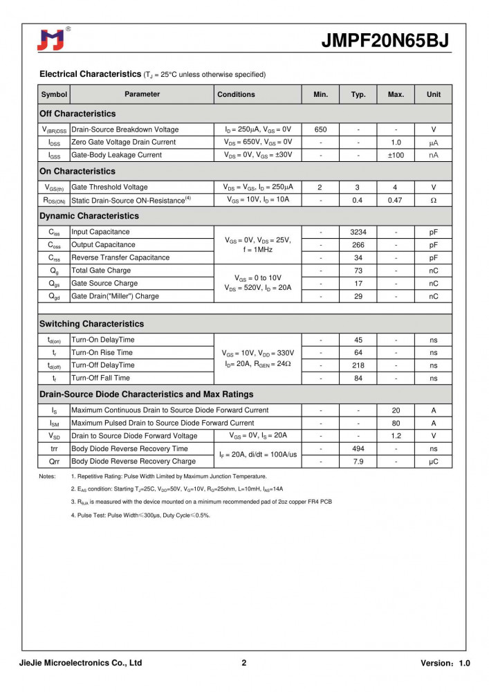 Supplied MOSFET datasheet page 2