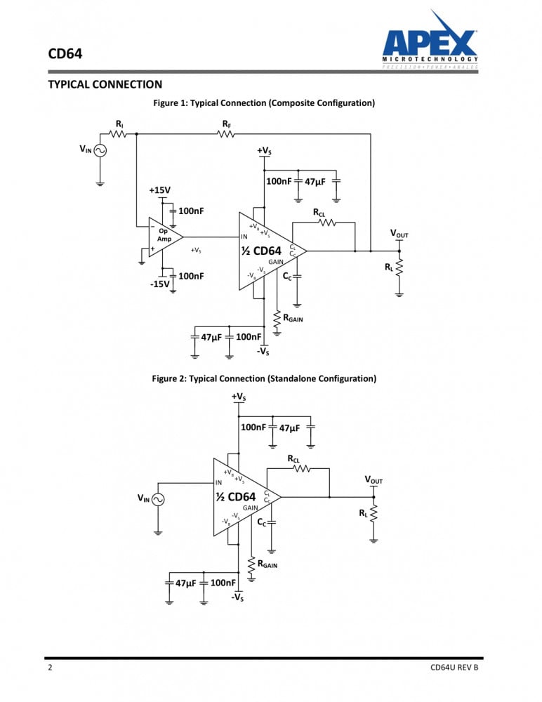CD64 datasheet page 2