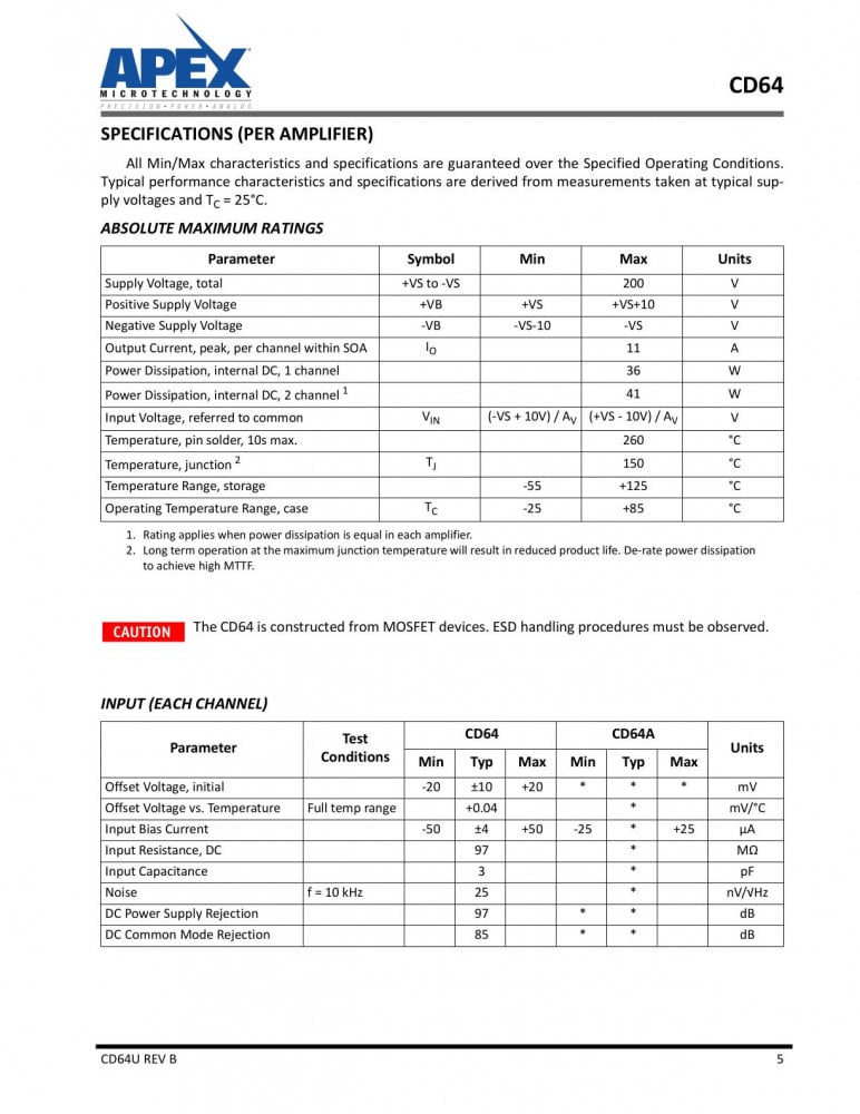 CD64 datasheet page 5