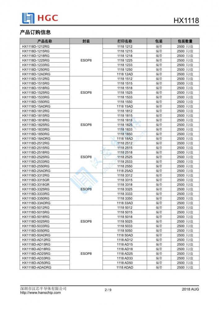 HX1118 datasheet page 2