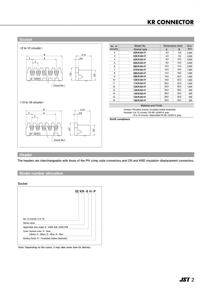 JST KR connector technical document page 2