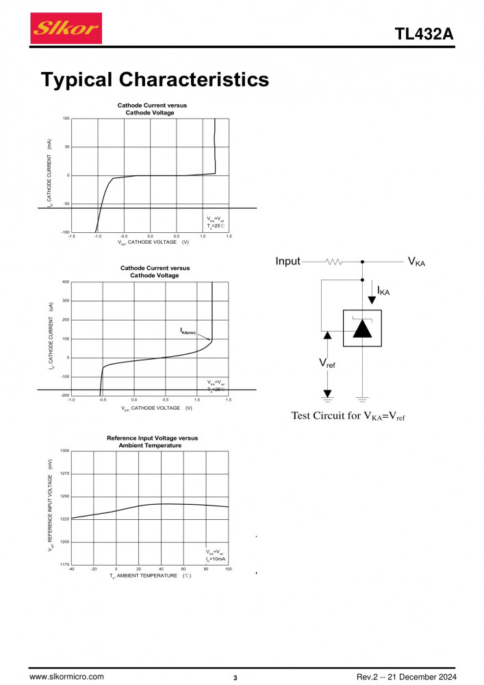 TL432A datasheet page 3