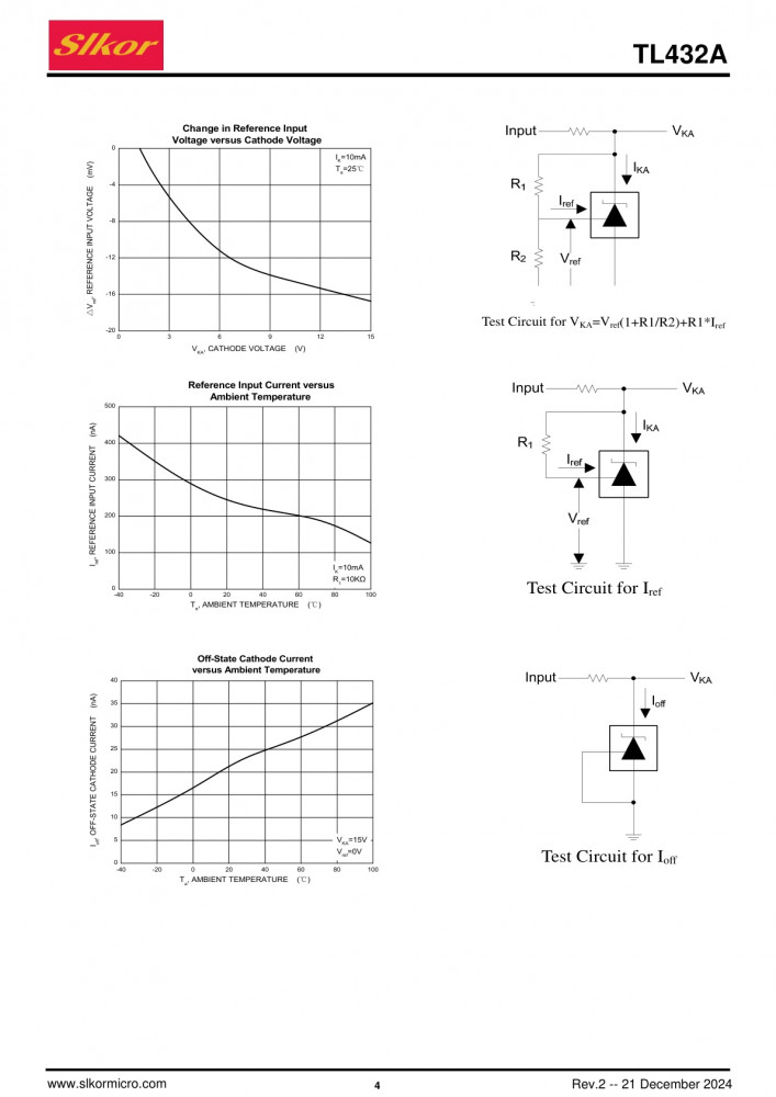 TL432A datasheet page 4