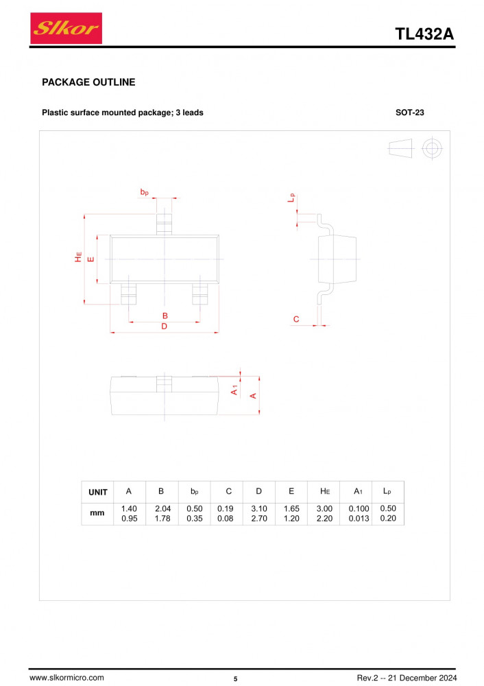 TL432A datasheet page 5