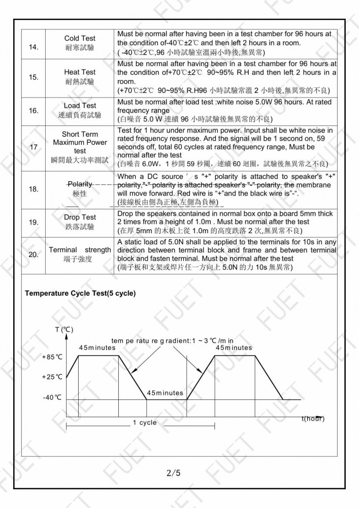 FS5038NB0450-H27.5-R01 specification page 3