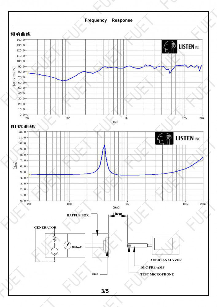 FS5038NB0450-H27.5-R01 specification page 4