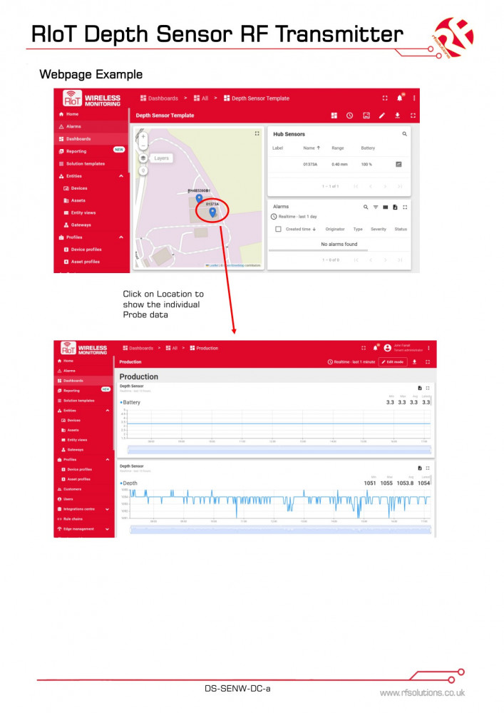 SENW-DEPTH-8T1 product document page 3