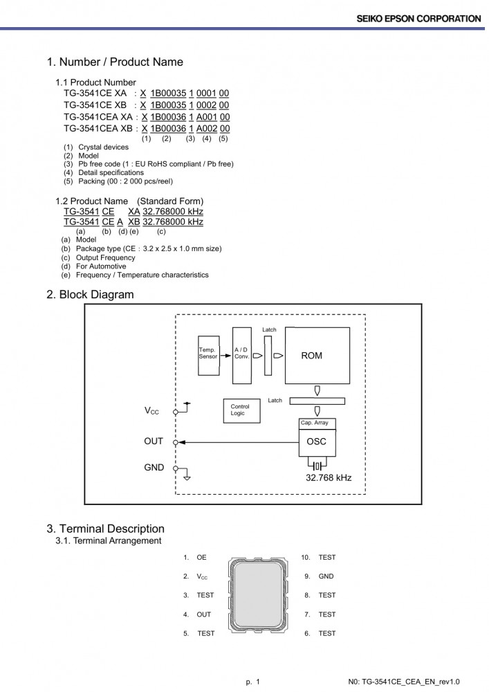 TG-3541CE datasheet page 2