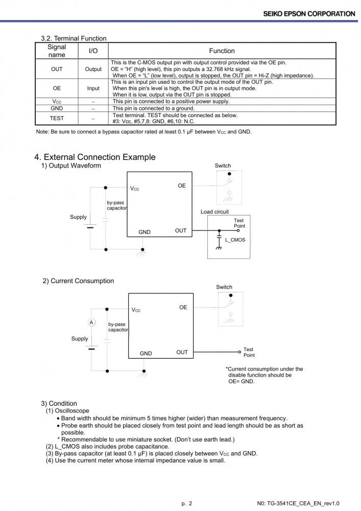 TG-3541CE datasheet page 3