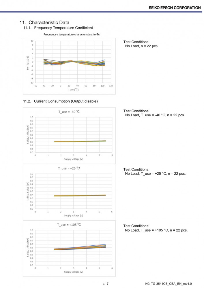 TG-3541CE datasheet page 8