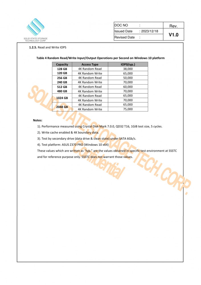 CVC Series document preview, page 10