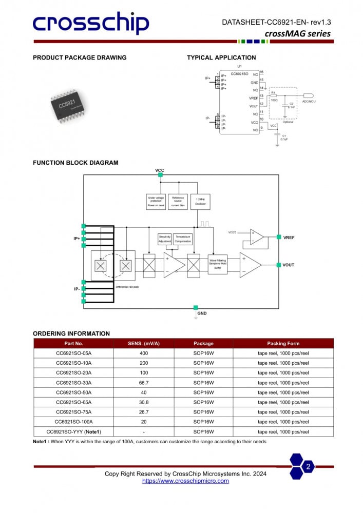 CC6921 datasheet page 2