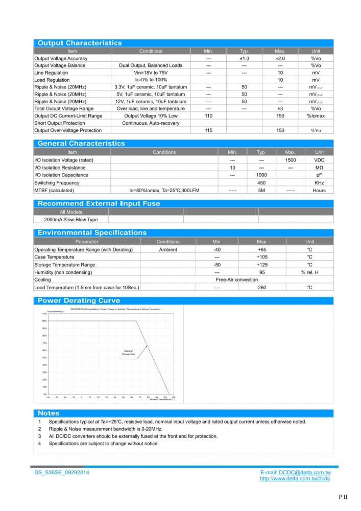 DELTA S36SE3R305 datasheet page 3