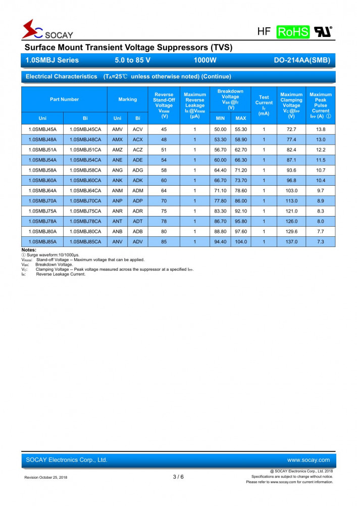 SOCAY 1.0SMBJ datasheet page 3