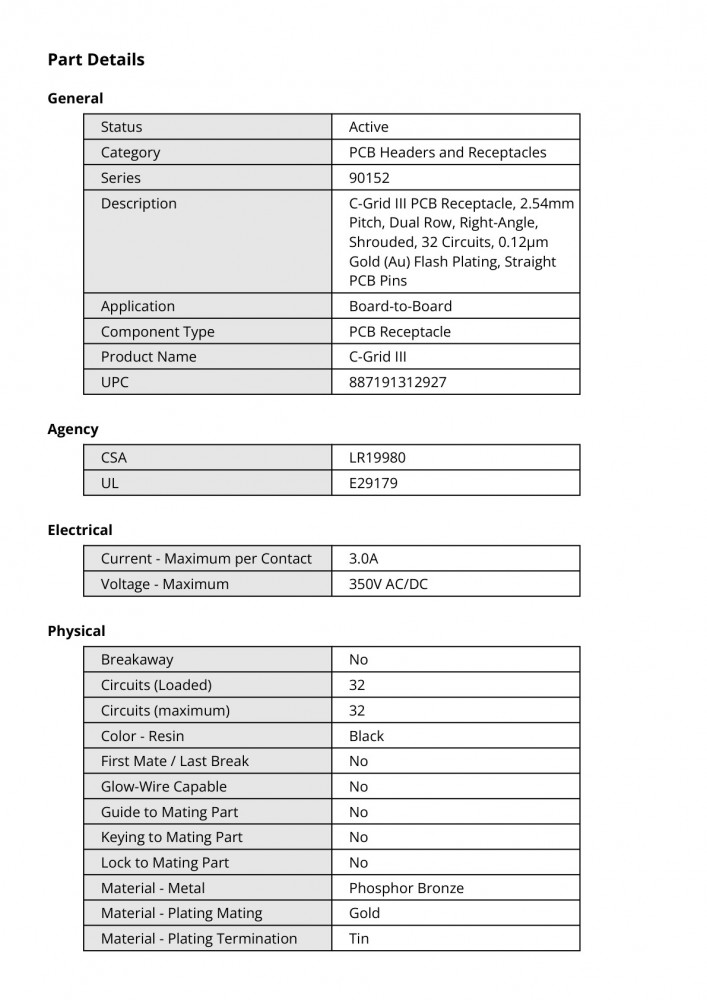 901522532 technical document page 2