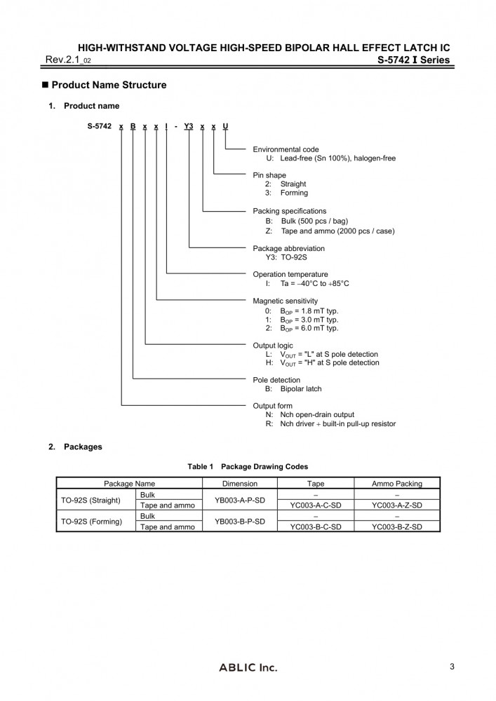 S-5742 series datasheet page 3