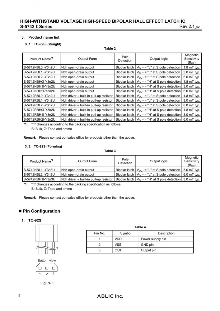 S-5742 series datasheet page 4