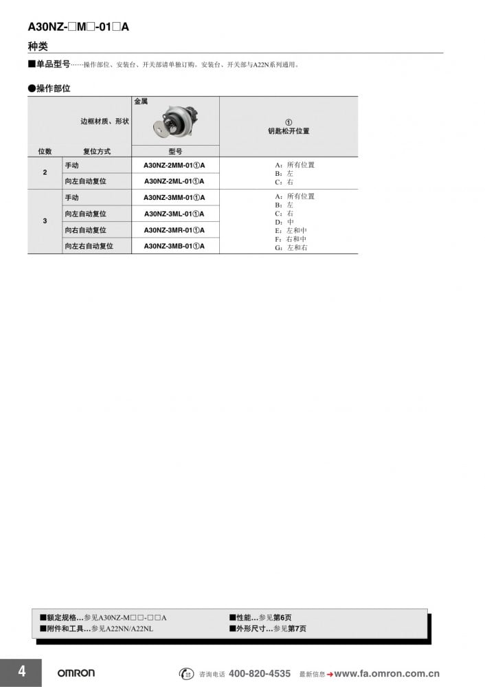 A30NZ product documentation page 4