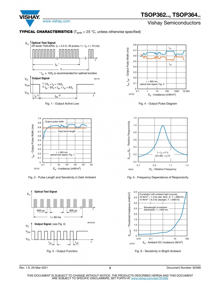 TSOP36430TT datasheet page 3