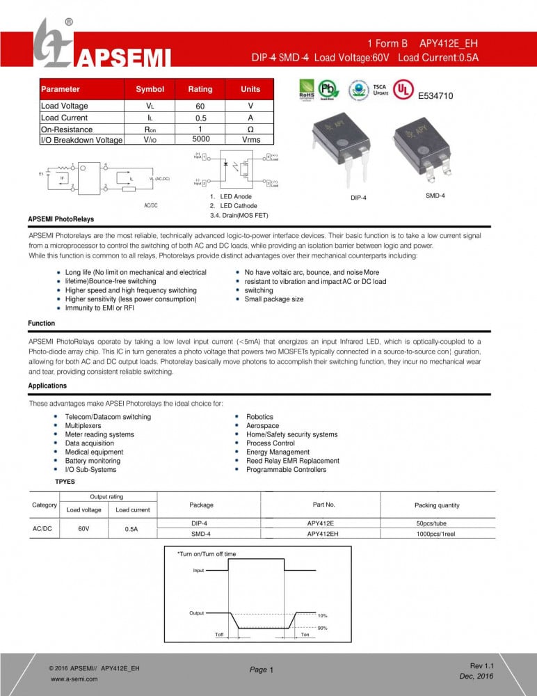 APY412EH datasheet page 1